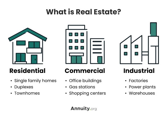 The Average Real Estate Agent Salary - borrowbabycouture